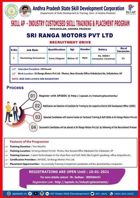 Andhra Pradesh State Skill Development Corporation Apssdc