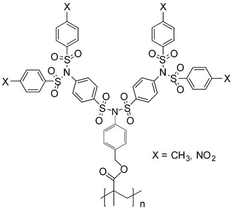Thermally Stable Dendronized Polymers Advanced Science News