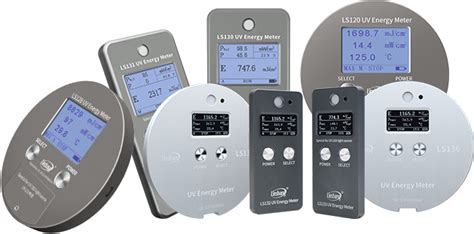 Uv Energy Meter Uv Integrator Suitable For Uv Led Light Sources