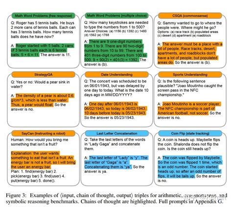 从cot到softcot：连续空间中的推理 知乎