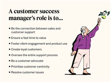 Pragya Tripathi On Linkedin Customersupportexecutive