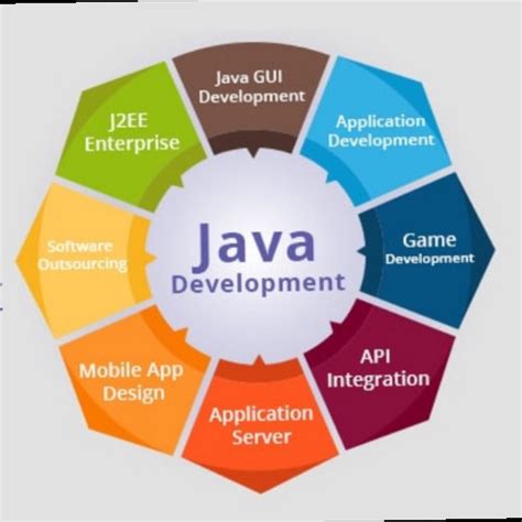 Keerthana K Apple Linkedin