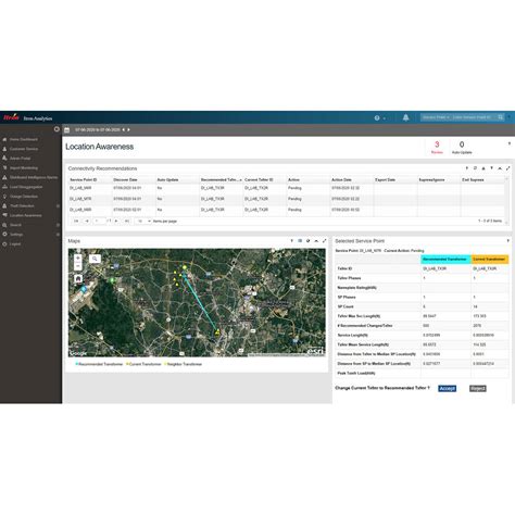 Distributed Intelligence Applications Product Itron