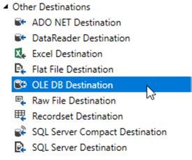 SSIS In One Hour Hands On Tutorial