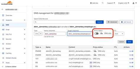 Cloudflare Simplelogin Docs