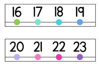 Display Number Line By Miss Keri S Classroom TPT