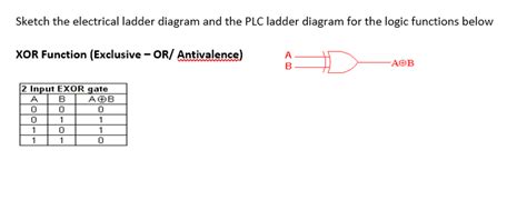 Solved Sketch The Electrical Ladder Diagram And The PLC Chegg Com