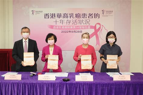 Hong Kong Breast Cancer Foundation