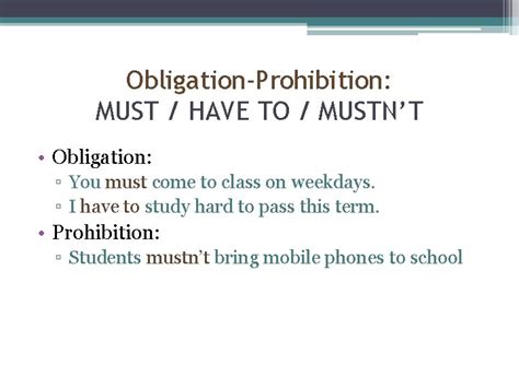 Modal Verbs Introduction To Simple And Perfect Modal