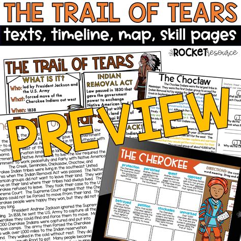 Trail Of Tears Texts And Activities Indian Removal Act The Rocket