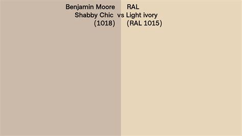 Benjamin Moore Shabby Chic 1018 Vs Ral Light Ivory Ral 1015 Side By Side Comparison