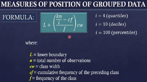 Solution Measures Of Positiongrouped Data Studypool