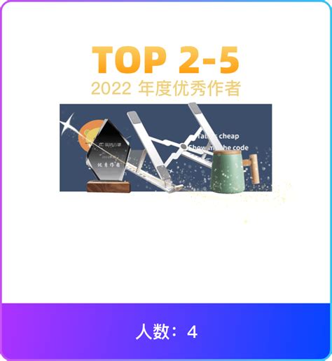 2022年度优秀作者 蓝桥云课