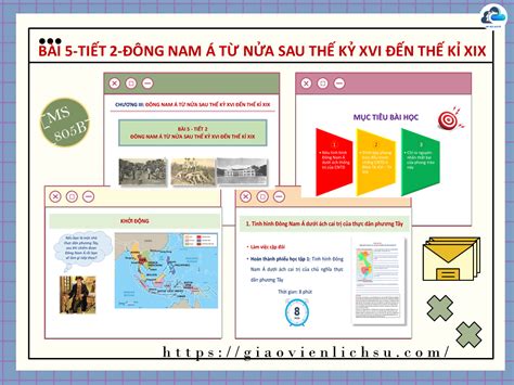 Lịch Sử 8bài 5tiết 2Đông Nam Á Từ Thế Kỉ Xvi đến Xix Giáo Viên Lịch Sử