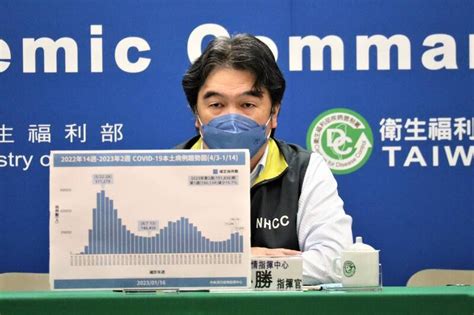全訊5222 每股盈餘eps爆料 討論區 Cmoney股市爆料同學會