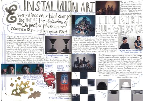 IB Visual Arts Process Portfolio Behance