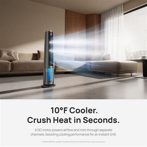 Dreo Turbocool™ 765s Misting Fan 34 Fts Airflow And 6l Tank