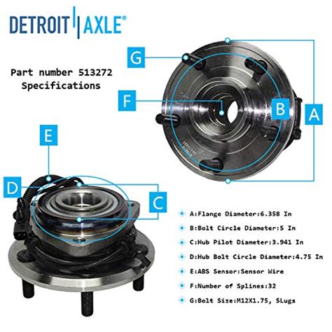 Pc Front CV Axles Wheel Hub And Bearings Suspension Kit