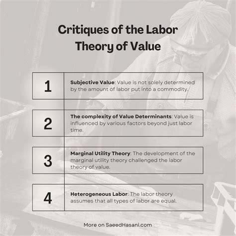 Marxs Labor Theory Of Value Worker And Employer Paradox Saeed Hasani
