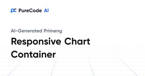 build great primeng responsive chart container components faster using