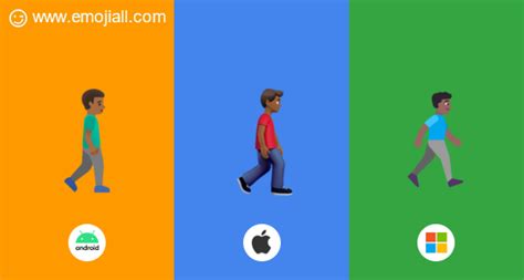 “🚶🏾‍♂‍ ”意思 朝右走的男人：中等 深膚色emoji表情符號 Emojiall