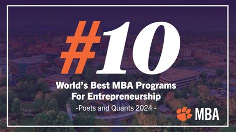 Mba Entrepreneurship Clemsonmba Whitney Hatch
