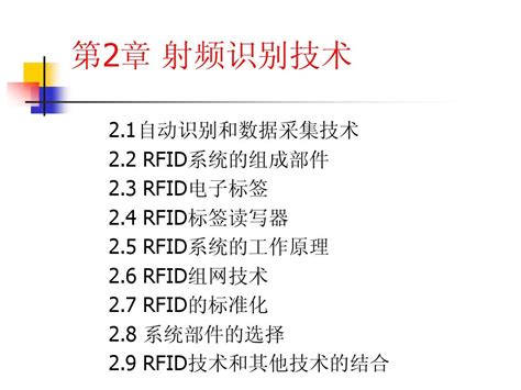 Rfid Word