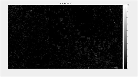 Moving Average Threshold Medfilt Window Youtube