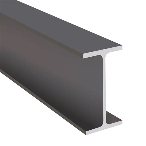 Ipe Profile Initubees