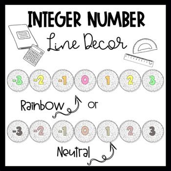 Integer Number Line Middle Babe By Mrk Resources TPT
