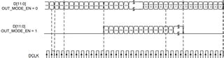 TMS320F28386D Questions About Parallel Data Processing C2000