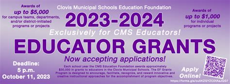 Reminder Grant Application Deadline Is Wednesday Clovis Municipal