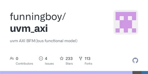 Uvm Axi Sv Axi Pat Sv At Master Funningboy Uvm Axi Github