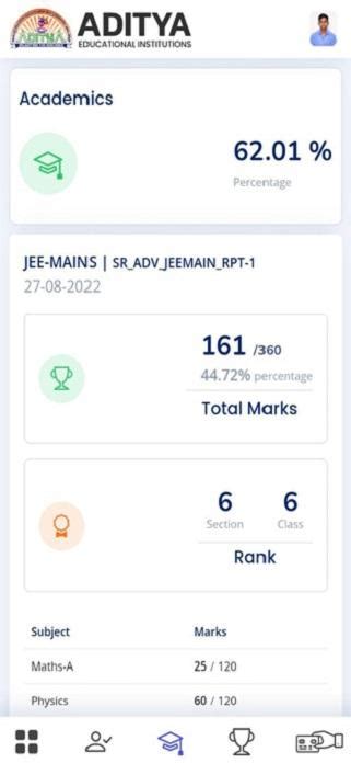 Aditya Analysis Apk For Android Download
