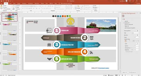 1001tutorial Cara Membuat Presentasi Yang Kreatif Di Powerpoint
