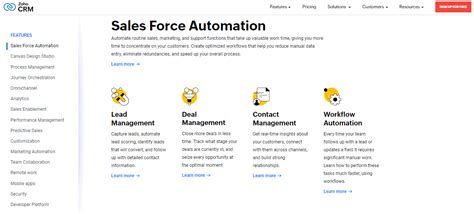Zoho Crm Vs Method Crm Reviews And Pricing In 2025 Switch On Business