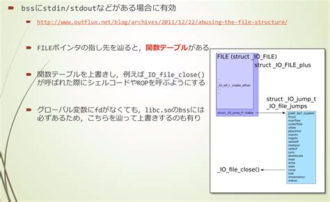 Pwn学习笔记15full Relro与library 喵喵喵喵 愚かな人間