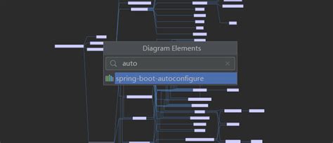 Java Spring Boot启动时碰到failed To Read Candidate Component Class
