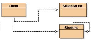 B I T P Qu N L Sinh Vi N Trong Java C M H Ng Vi T Code