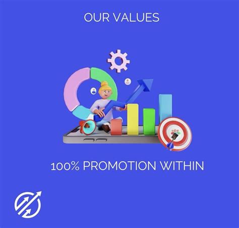 Unique Solutions On Linkedin 🌟 Elevate Your Career With Unique