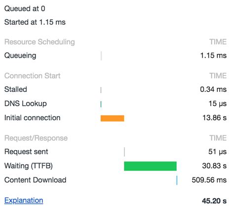 Compilation Errors In Arduino Issue Flyingeinstein Restfully Github