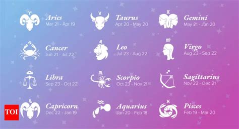 February 23 Zodiac Sign Personality 60 Photos