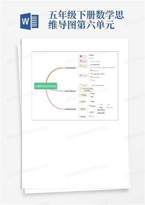 五年级下册数学思维导图第六单元word模板下载 编号layxwjgn 熊猫办公
