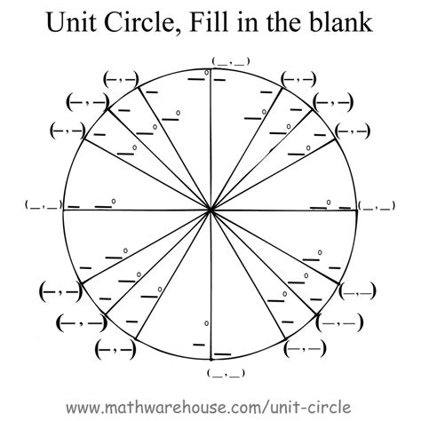 Precalc Unit Circle Quiz 2 18 20 Diagram Quizlet