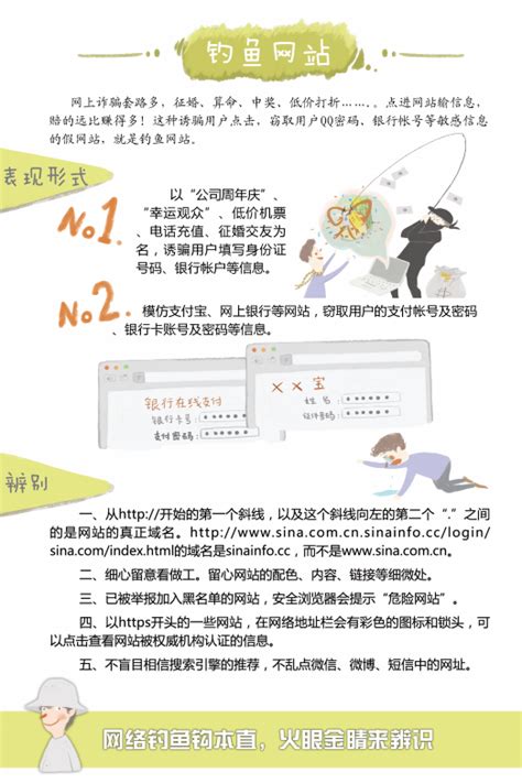 如何应对常见网络安全风险