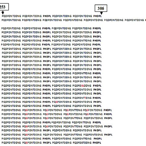 Epstein Barr Virus Types And Dna Concentrations Per 1 Ml Of Oral Cavity
