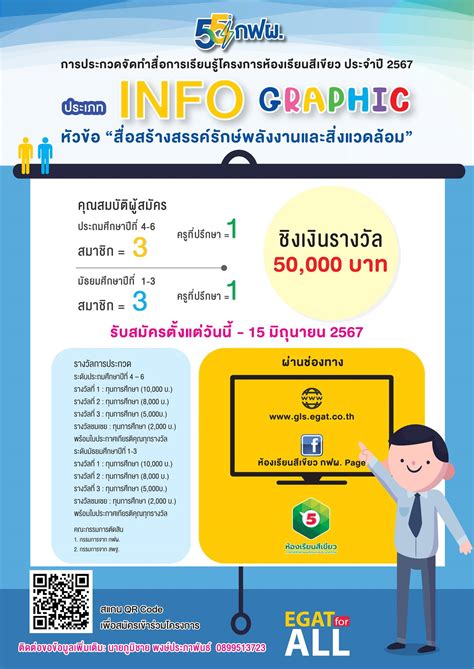 📣การไฟฟ้าฝ่ายผลิตแห่งประเทศไทย ห้องเรียนสีเขียว กฟผ Page Facebook