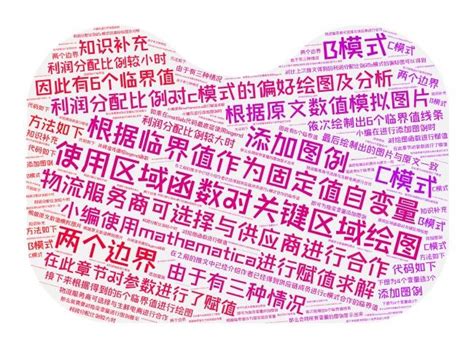 宏记复刻（二十六）：《随机需求下生鲜电商供应链物流合作与运营决策》利润分配比例对c模式的偏好 知乎