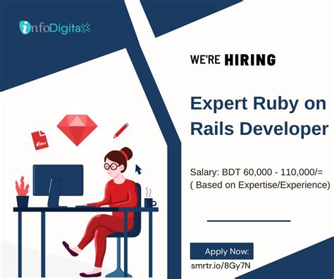 Dinnova Ag Bangladesh On Linkedin Hiring Vacancy Ruby Rails