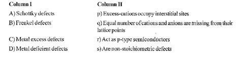 Level 3 Matching Column Type From Brilliant Publication Solid State